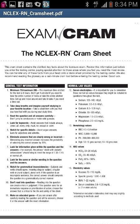 Electrolytes Cheat Sheet Nclex Quiz