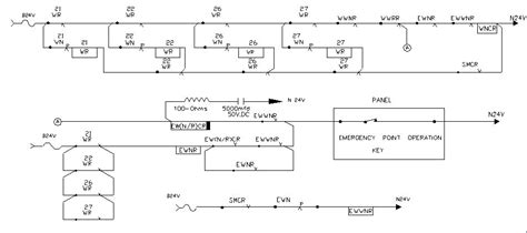 Rri Lay Out With All Buttons For Signals Points And Routes Railway Signalling Concepts