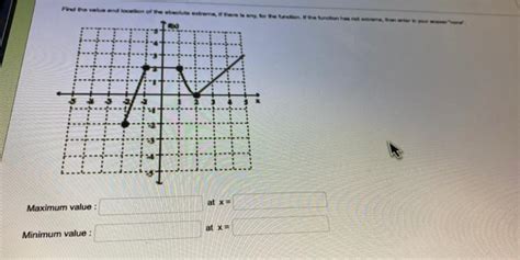 Solved At Maximum Value At X Minimum Value Chegg Com