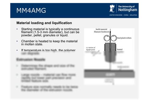 Solution Rapid Prototyping And 3d Printing Week 1 Extrusion Based Additive Manufacturing