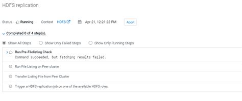 Solved Hdfs Replication Issue Through Cloudera Manager Cloudera
