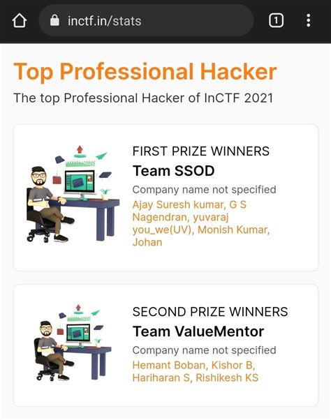 Ajay Sk On Linkedin Pwn Ctf Hacking 14 Comments