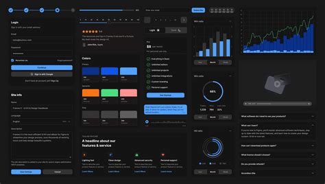 Frames X The Ultimate Figma UI Kit UX Crush
