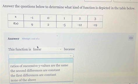 solved answer the questions below to determine what kind of function