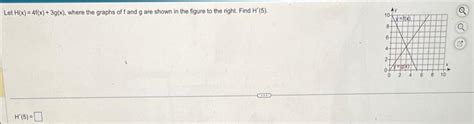Solved Let H X 4f X 3g X Where The Graphs Of F And G Are Chegg