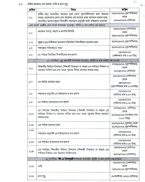 Xi Class Admission 2023 2024 Xi Class Admission System