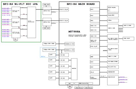 Enbpi R4start Fw Web Wiki