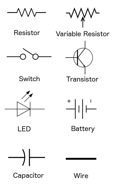 Diagram Block Diagram Arduino Mydiagram Online
