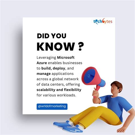 The World Of Technology On Linkedin Microsoftazure Cloudsolutions Digitalinnovation