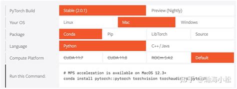 Cora数据集mlp、gcn、gat对比 知乎