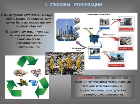 Способы утилизации отходов ТБО презентация онлайн