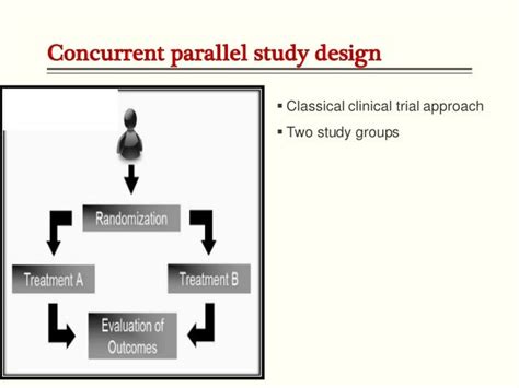 Randomized Controlled Trial Going For The Gold