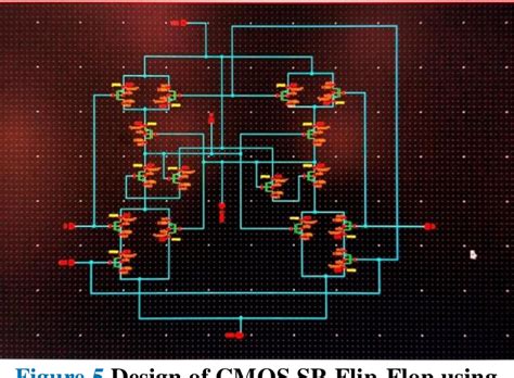 Figure 1 From Efficient Low Power Sr Flip Flop Design With Onoff