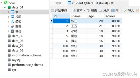 jdbc连接mysql数据库 以插入数据为例 jdbc插入数据 csdn博客