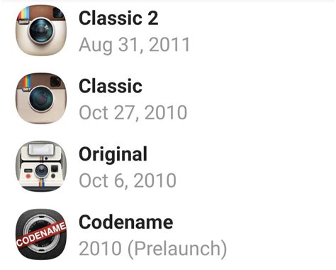 How To Get Instagram Retro Icons On Your Phone This Month Grit Daily News