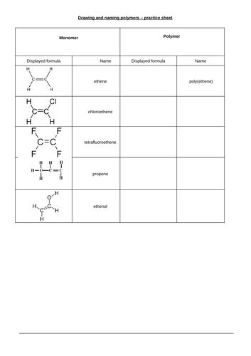 Addition Polymerisation Lesson Powerpoint And Worksheet Teaching