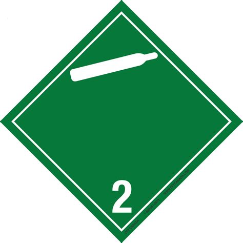 Class 2 Gases Archives Cft Canada