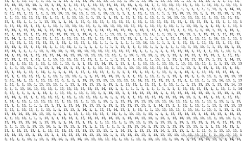 Python大数据作业 客户价值分析 实训头歌1、利用python中pandas等库完成对数据的预处理并计算r、f、m等3个特征指标最后