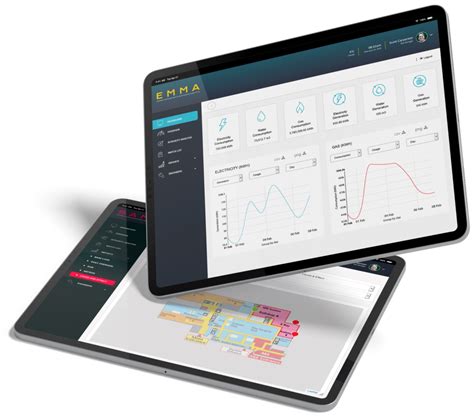 ITouch Smart Tech Proactive Energy Management Fire Safety Technology