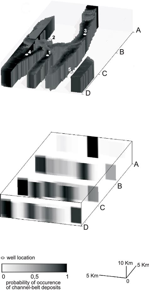 Figure 16 From Characterization Of Fluvial Hydrocarbon Reservoirs And Aquifers Problems And