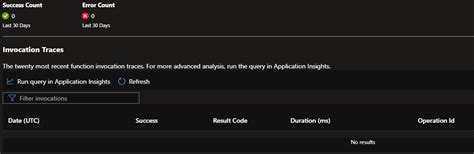 Monitor Blade Doesn T Work When A Custom Cloud Rolename Is Set Issue