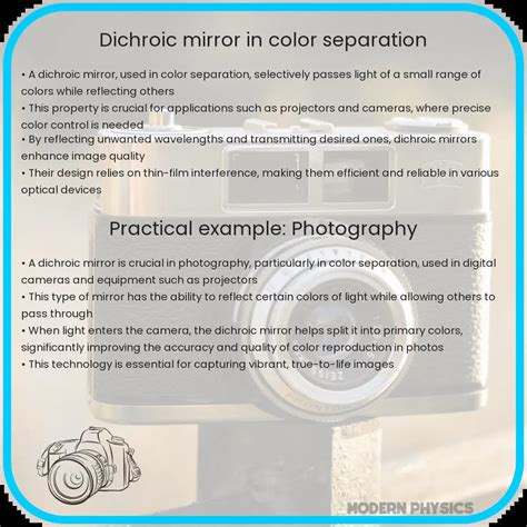 Dichroic Mirror Color Purity Precision And Optics