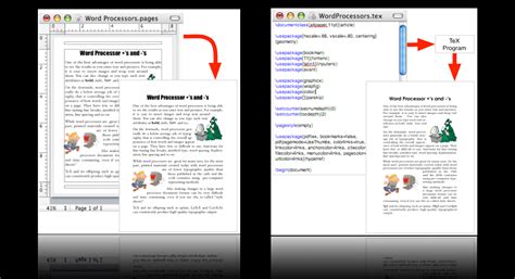 a love affair with computer typesetting by mustafa youldash the startup medium