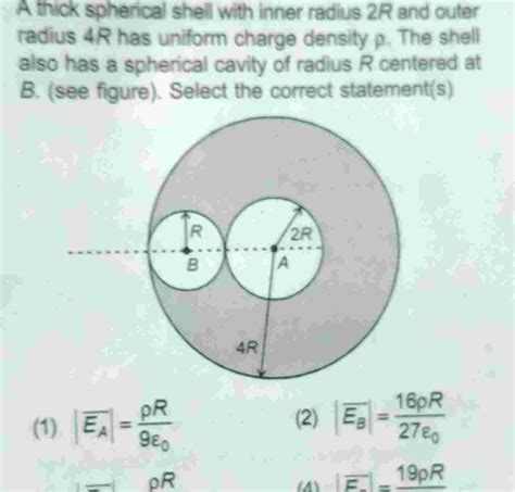 [answered] a thick spherical shell with inner radius 2r and out