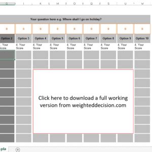 What Is A Weighted Decision Matrix