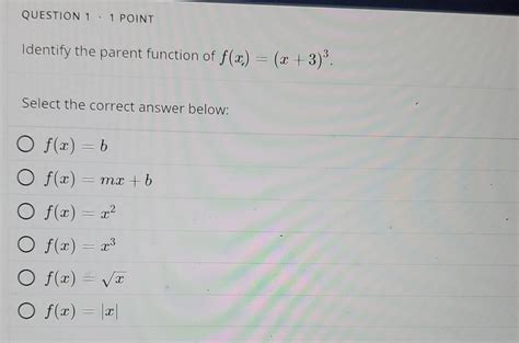 Solved Identify The Parent Function Of F X X Select Chegg