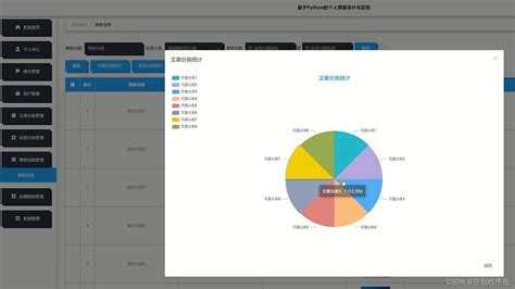 Flask基于python的个人博客网站设计与实现vuedjango可视化python的个人博客网站的设计与实现 Csdn博客