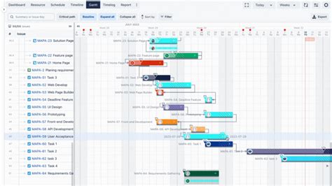 How To Manage Multiple Jira Projects On A Single Board TeamBoard Resource Planning Project