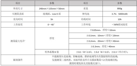 中空玻璃传热系数测量仪GlassMeter800K 奥博泰科技