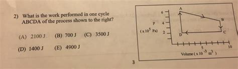 Solved What Is The Work Performed In One Cycle ABCDA Of The Chegg