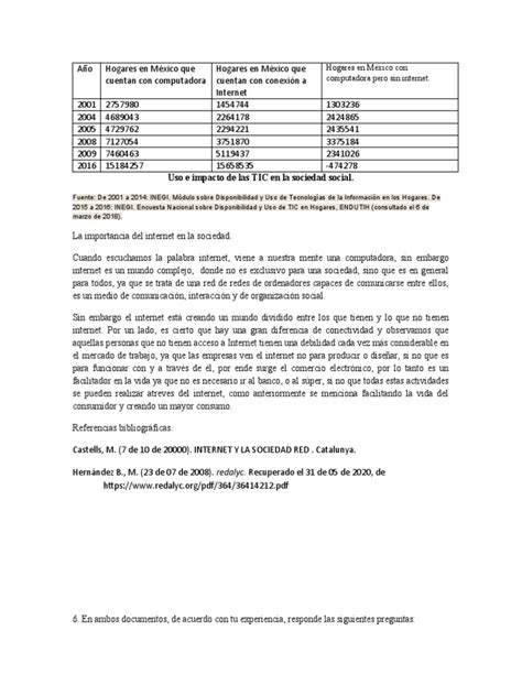 Uso E Impacto De Las Tic En La Sociedad Social Pdf Internet Hoja