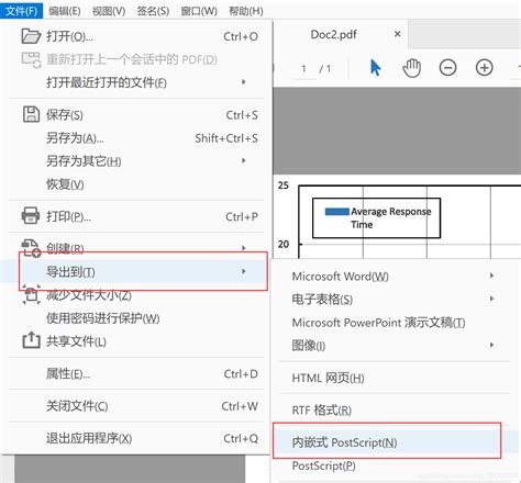 Excel图表导出为图片，最终转为eps矢量图excel图表保存为矢量图 Csdn博客
