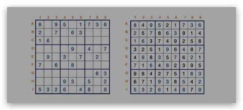 Ai代写｜coms 4701 Artificial Intelligence Homework 3 Coding Csps Best代写