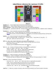Mbed API Docx Mbed Library Reference For Common I O APIs Digital I O DigitalIn Pin Create A