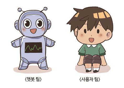 로봇 아래의 사람 아래의 이라고 적혀있는 그림