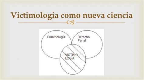 Objeto Y Fin De La Victimología Timeline Timetoast Timelines