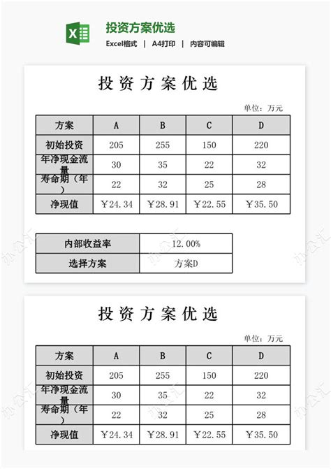Excel模板免费下载 精品excel模板素材下载 办公汇 第10页