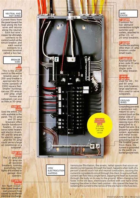 Breaker Box Schematic Circuit Breaker Box Circuit Diagram