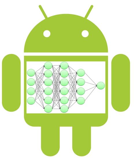 How To Do Transfer Learning From The Keras Vgg16 Model By Pk Medium