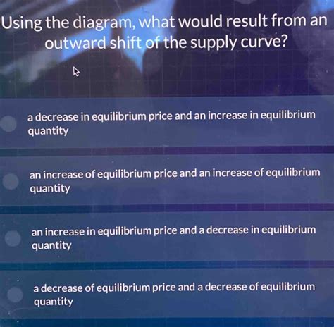 Solved Using The Diagram What Would Result From An Outward Shift Of