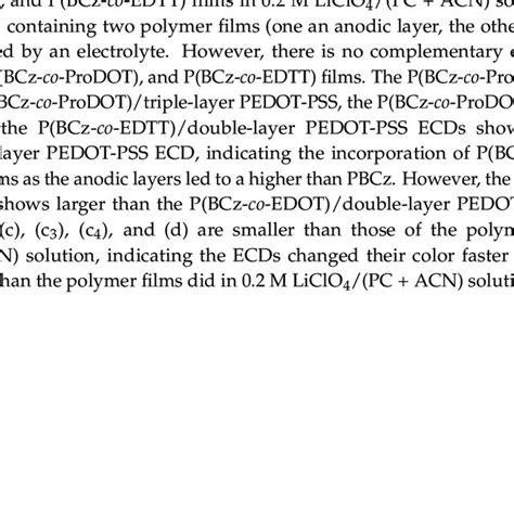 1 H Nmr Spectrum Of Pthf Download Scientific Diagram