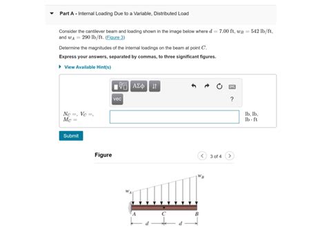 Solved Part A internal Loading Due To A Variable Solved Part A internal Loading Due To A Variable
