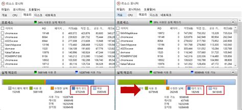 메모리 정리 한 번에 해결 방법마이크로 소프트 공식
