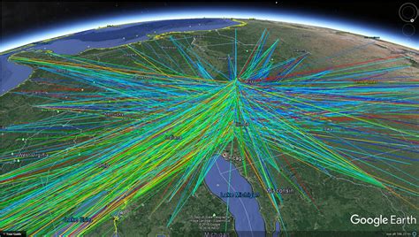 Sliver Data Visualization Software