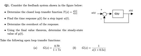 Solved Q Consider The Feedback System Shown In The Figure Chegg