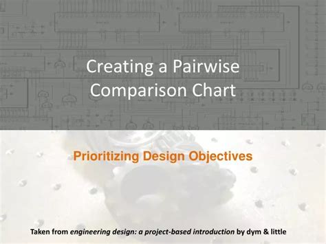 Ppt Creating A Pairwise Comparison Chart Powerpoint Presentation